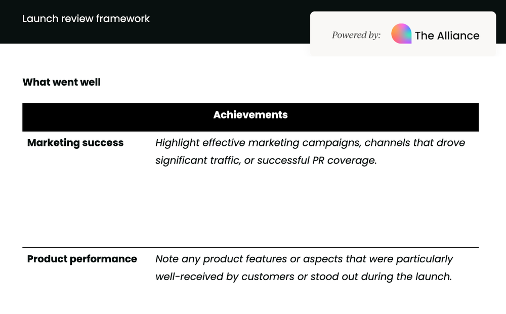 Product launch review framework template | Free download