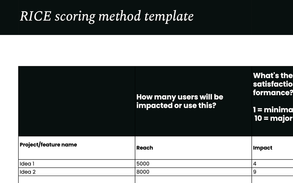 RICE model scoring template and guide | Free PDF download