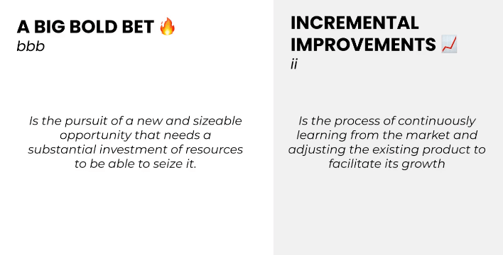 Big bold bets vs incremental improvements